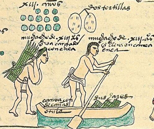 Orígen de la Cultura Azteca: La Ciudad Perdida de Aztlán – Cultura Azteca